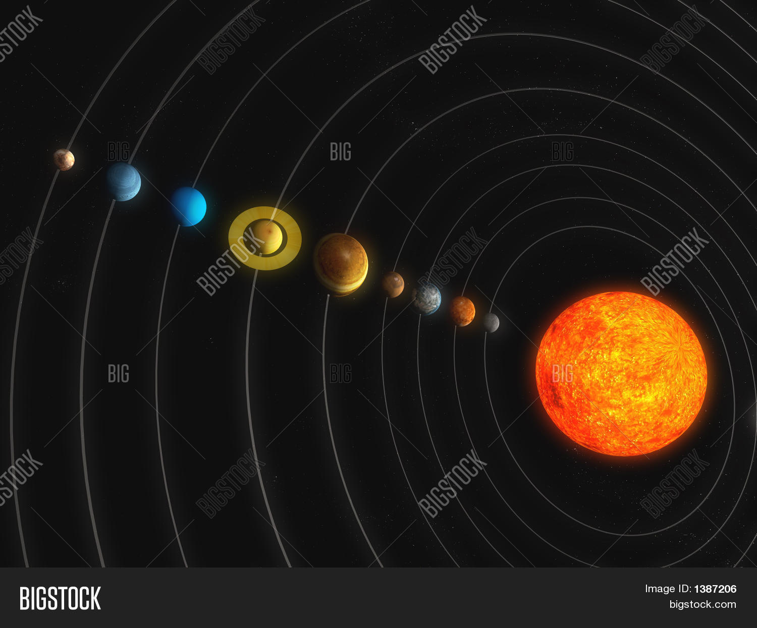 Solar System Image & Photo (Free Trial) | Bigstock