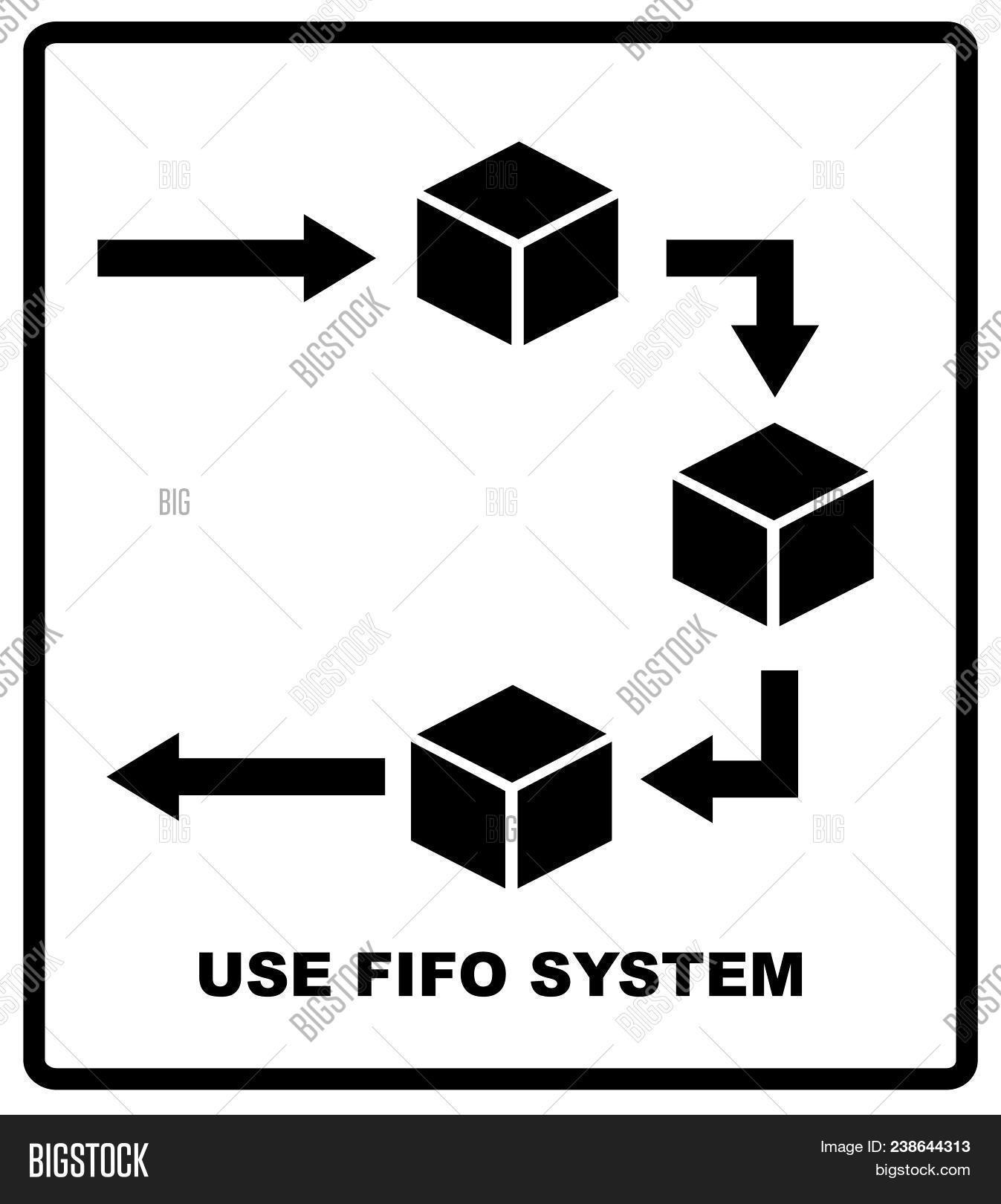 Use Fifo System Sign. Image & Photo (Free Trial) | Bigstock
