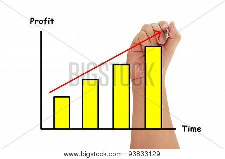 Human Hand Drawing Bar Image & Photo (Free Trial) | Bigstock