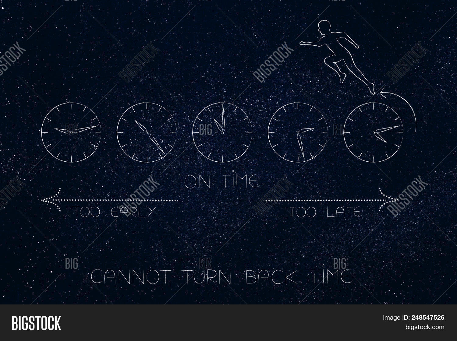 Cannot Turn Back Time Image & Photo (Free Trial) | Bigstock