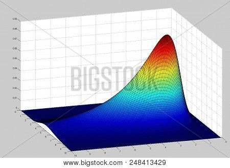 Digital Image Made Image & Photo (Free Trial) | Bigstock