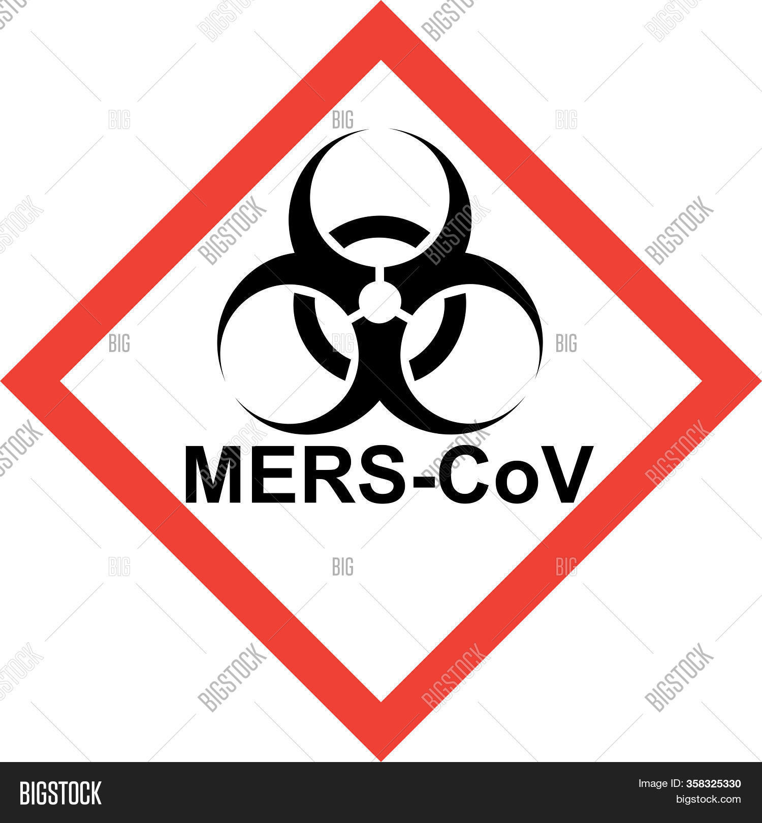 Red Hazard Sign Image & Photo (Free Trial) | Bigstock