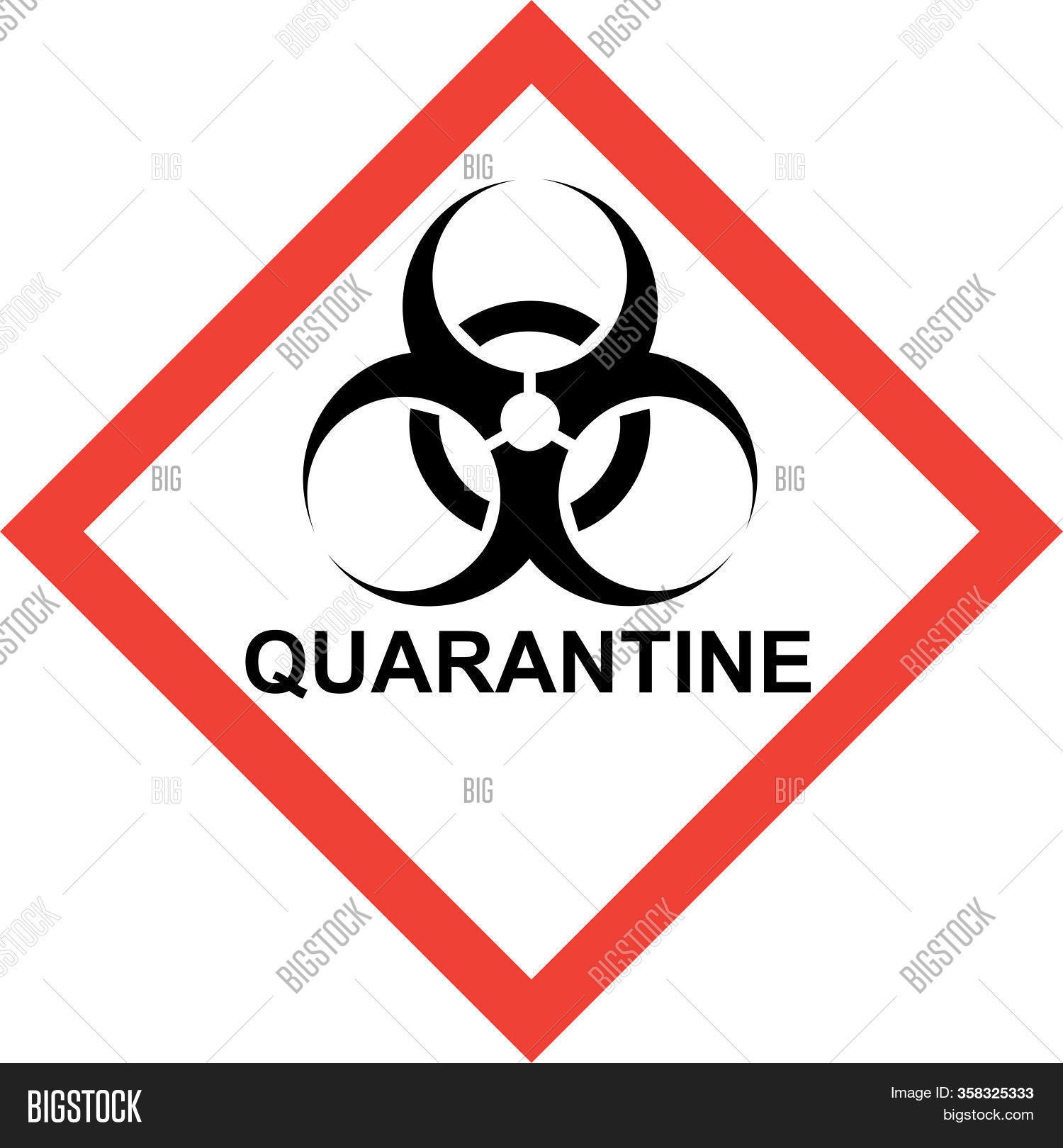 Red Hazard Sign Image & Photo (Free Trial) | Bigstock