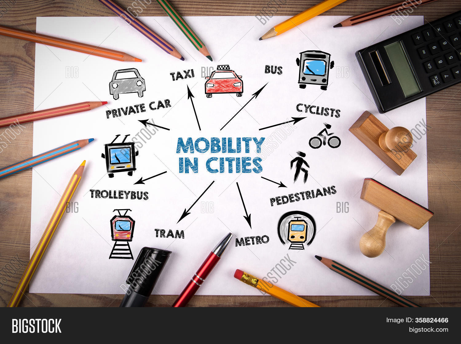 Mobility Cities. Image & Photo (Free Trial) | Bigstock