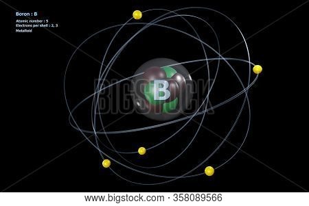 3d Illustration Atom Image & Photo (Free Trial) | Bigstock