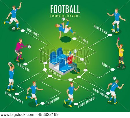 Football Isometric Vector & Photo (Free Trial) | Bigstock