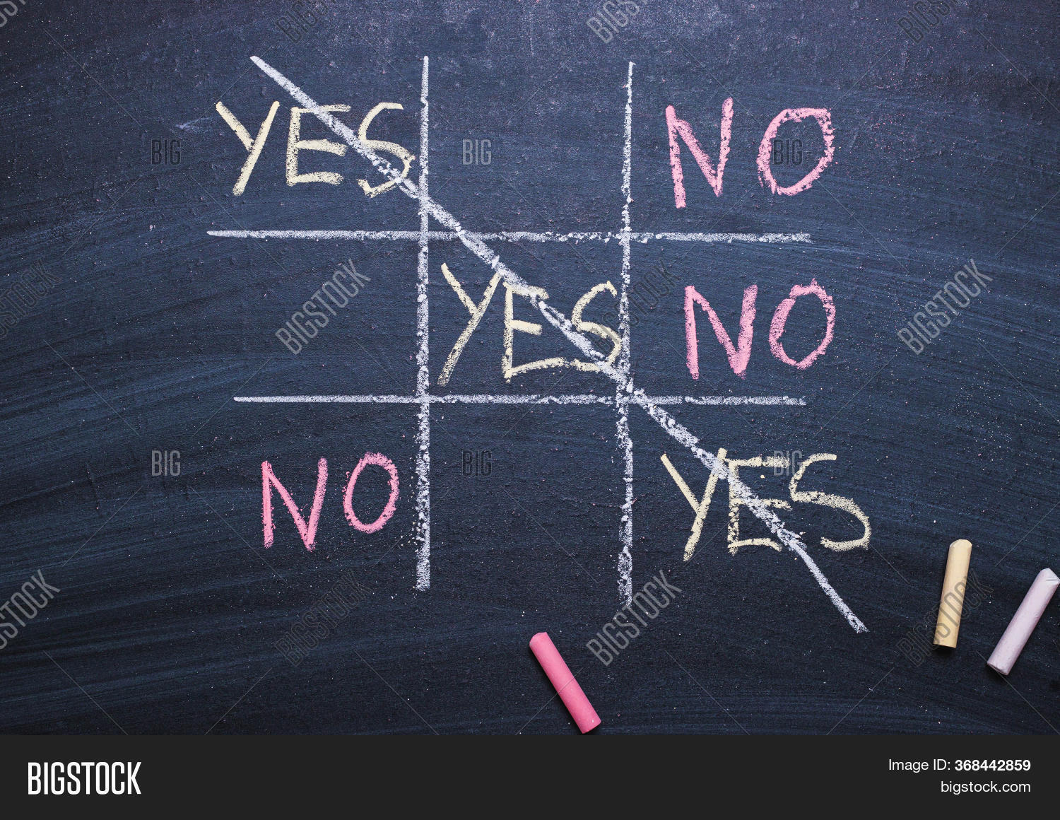 Words Yes No On Chalk Image & Photo (Free Trial) | Bigstock