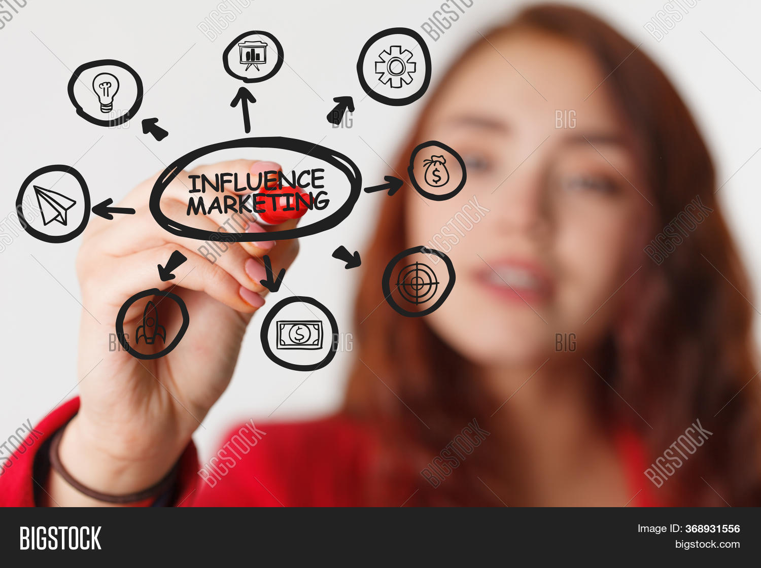 Influencer Marketing Image & Photo (Free Trial) | Bigstock