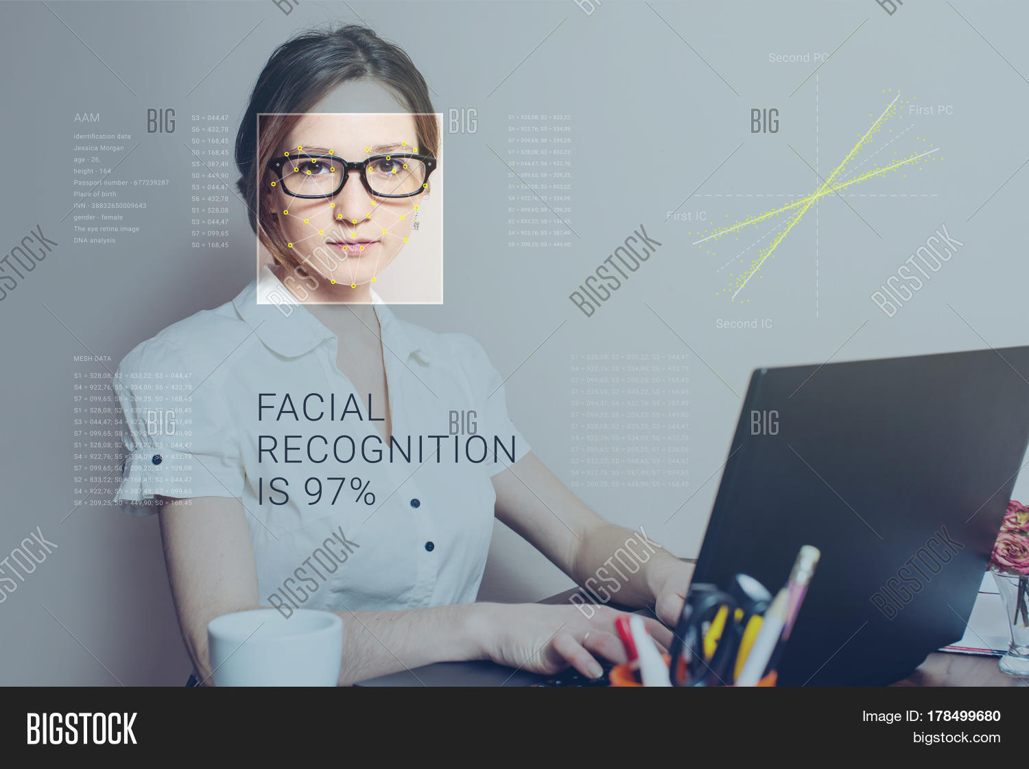 Recognition Female Image & Photo (Free Trial) | Bigstock