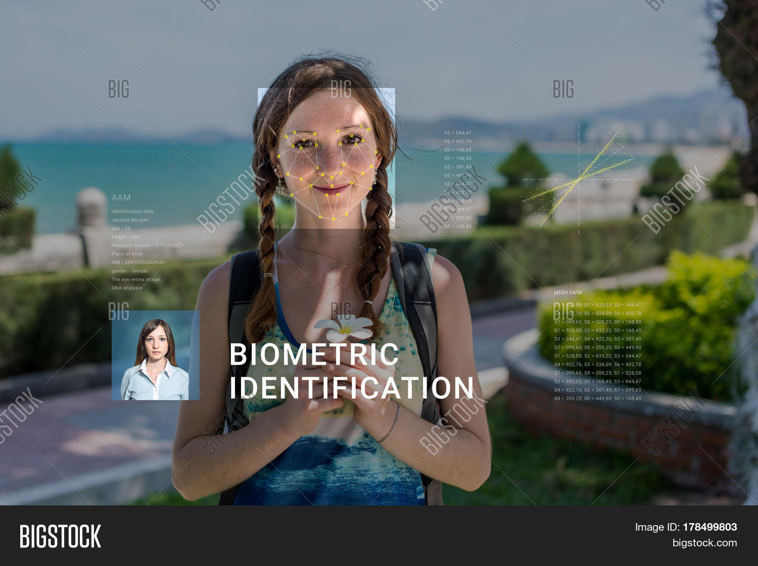 Recognition Female Image & Photo (Free Trial) | Bigstock