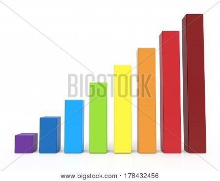 Rainbow Color Bar Image & Photo (Free Trial) | Bigstock