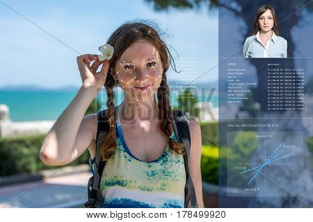 Recognition Female Image & Photo (Free Trial) | Bigstock
