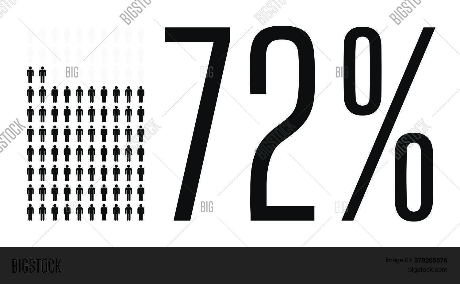 Seventy Two Percent Vector & Photo (Free Trial) | Bigstock
