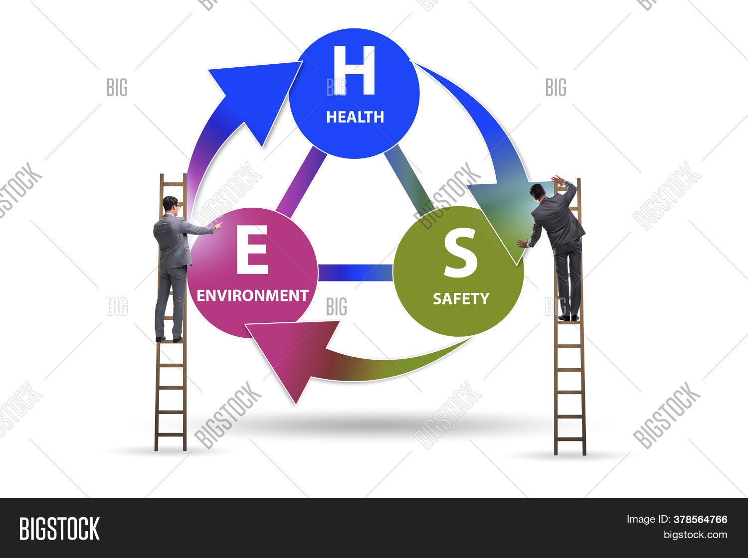HSE Concept Health Image & Photo (Free Trial) | Bigstock