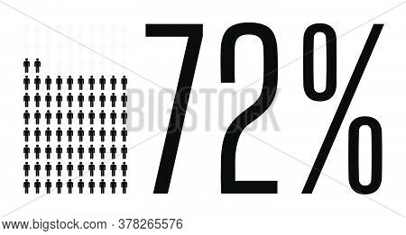 Seventy Two Percent Vector & Photo (Free Trial) | Bigstock