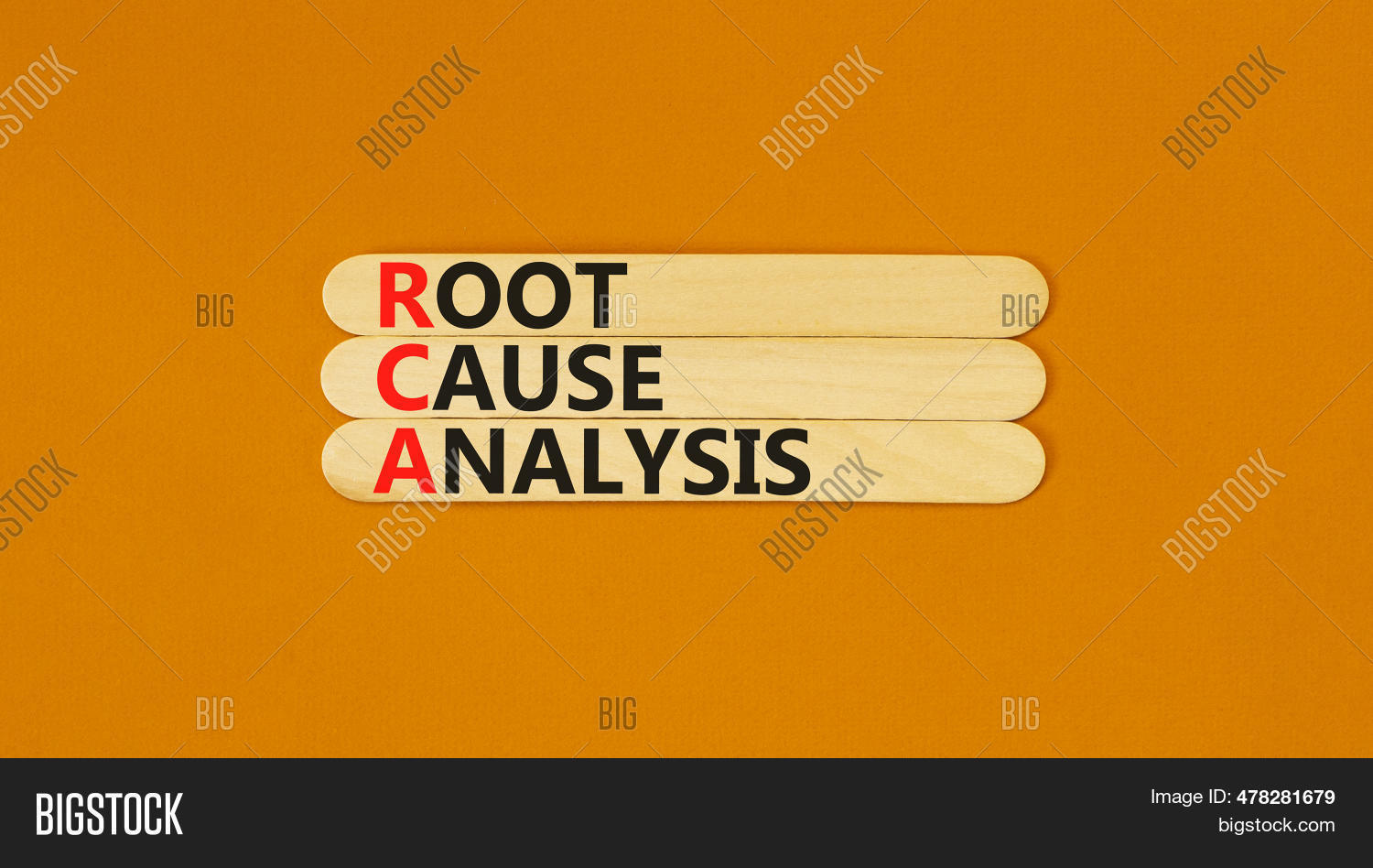 Rca Root Cause Image & Photo (Free Trial) | Bigstock