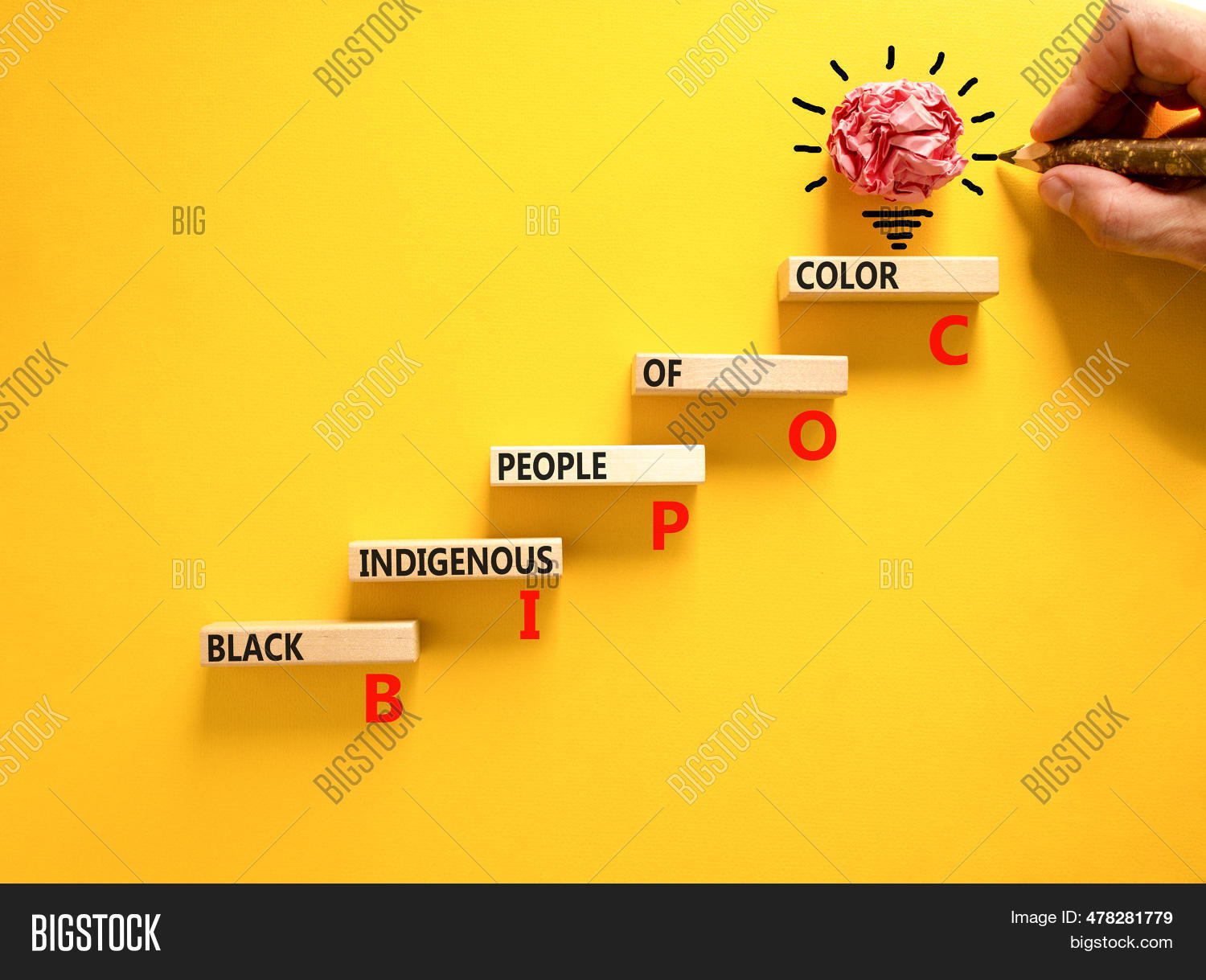 Bipoc Black Indigenous Image & Photo (Free Trial) | Bigstock