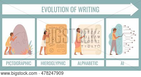 Infographic Poster Vector & Photo (Free Trial) | Bigstock