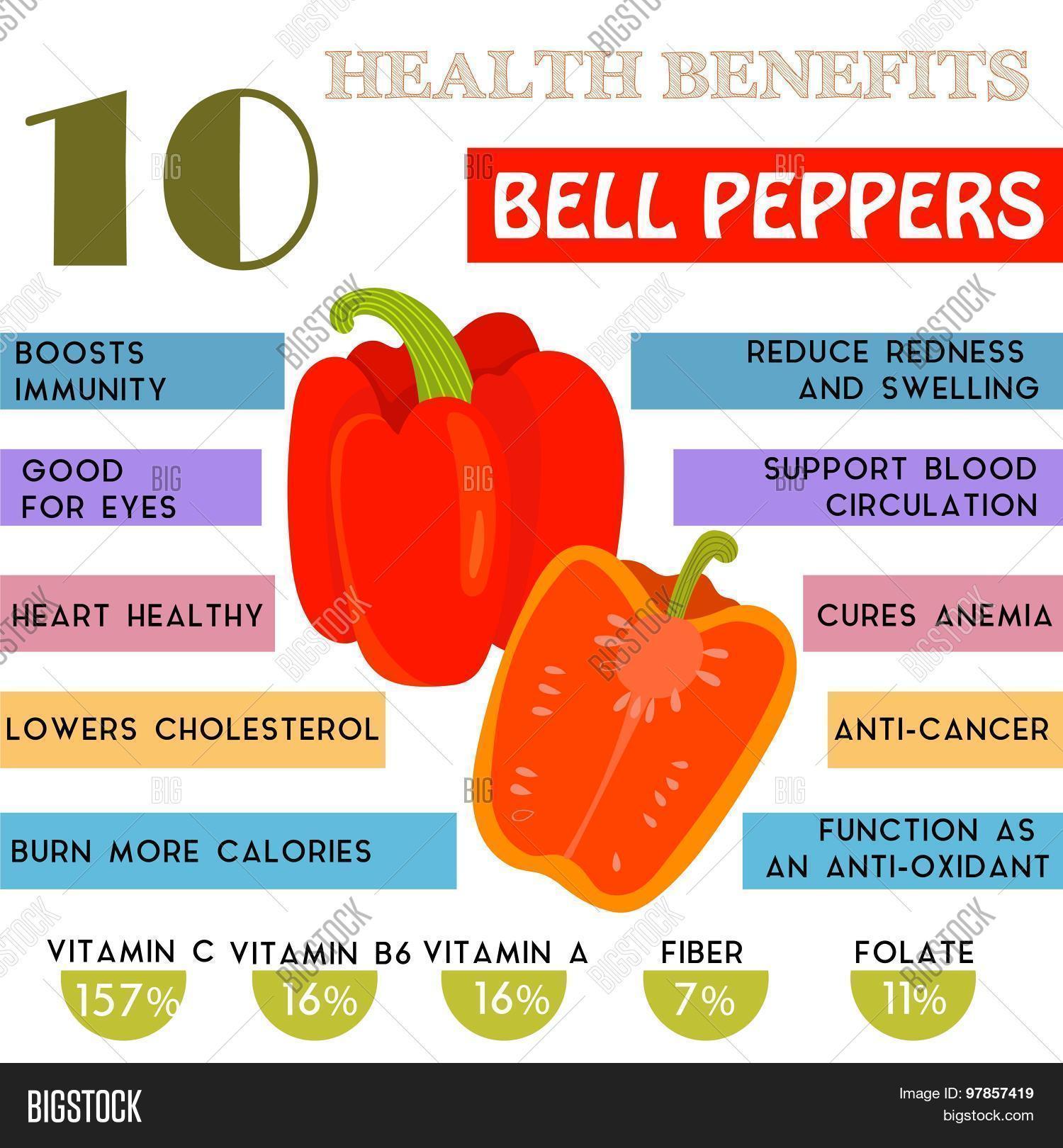 10 Health Benefits Vector & Photo (Free Trial) | Bigstock