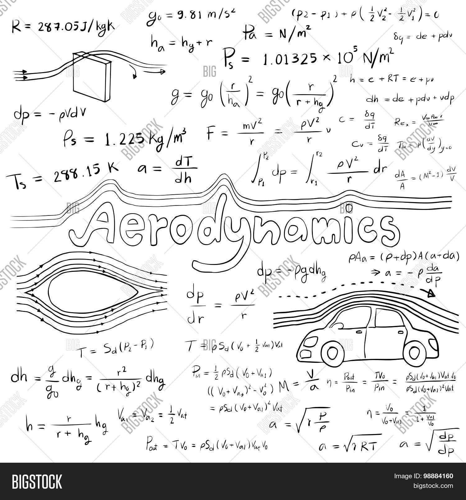 Aerodynamics Law Vector & Photo (Free Trial) | Bigstock