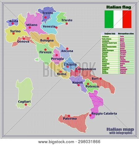 Map Italy Infographic Image & Photo (Free Trial) | Bigstock