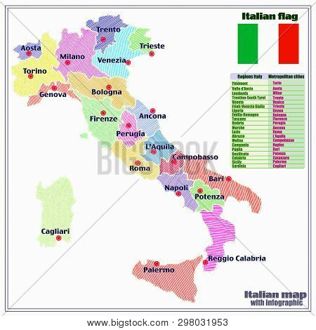 Map Italy Infographic Image & Photo (Free Trial) | Bigstock