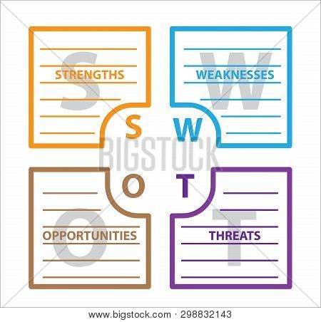 Swot Analysis Table Vector & Photo (Free Trial) | Bigstock
