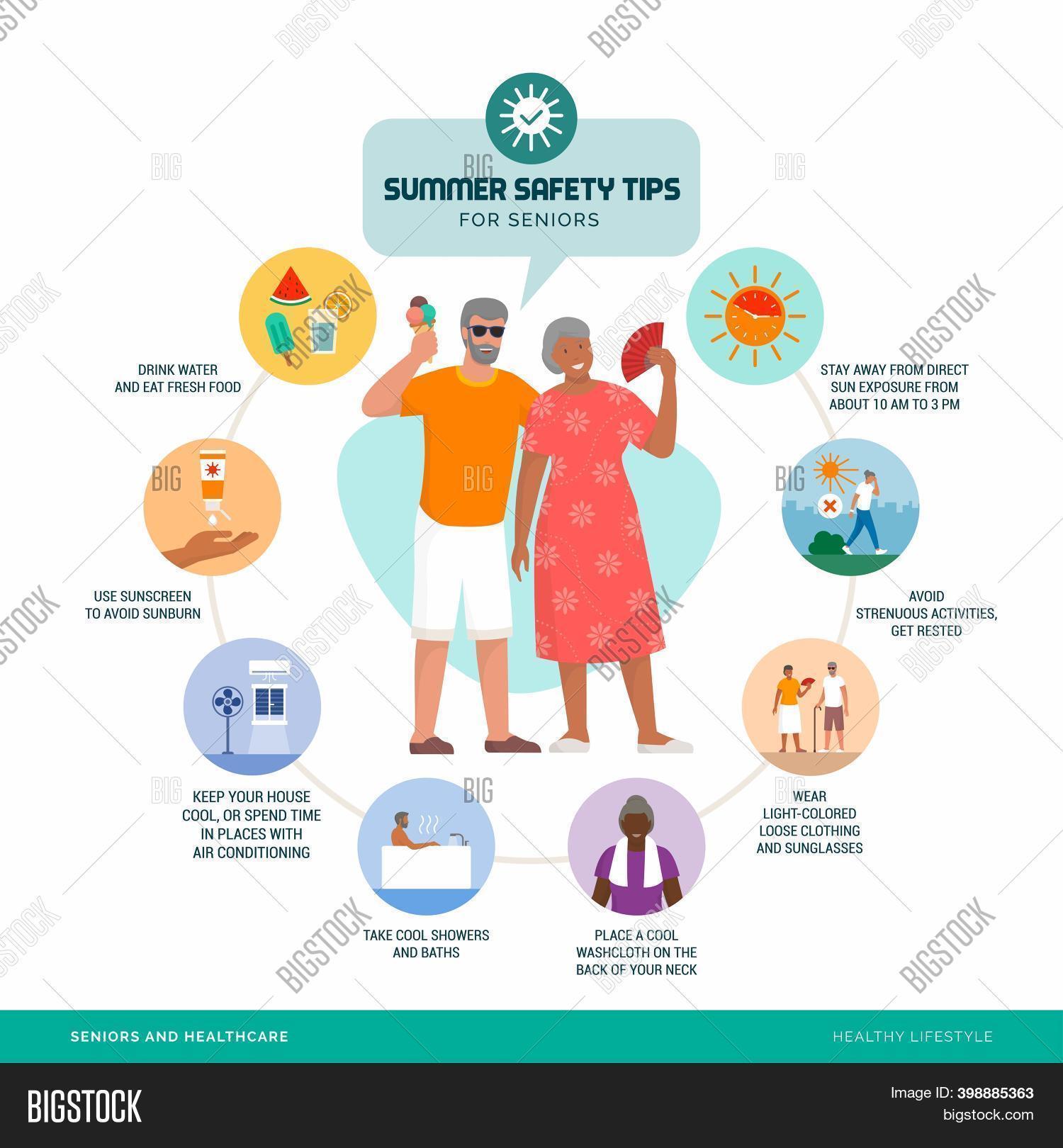 Summer Safety Tips Image & Photo (Free Trial) | Bigstock