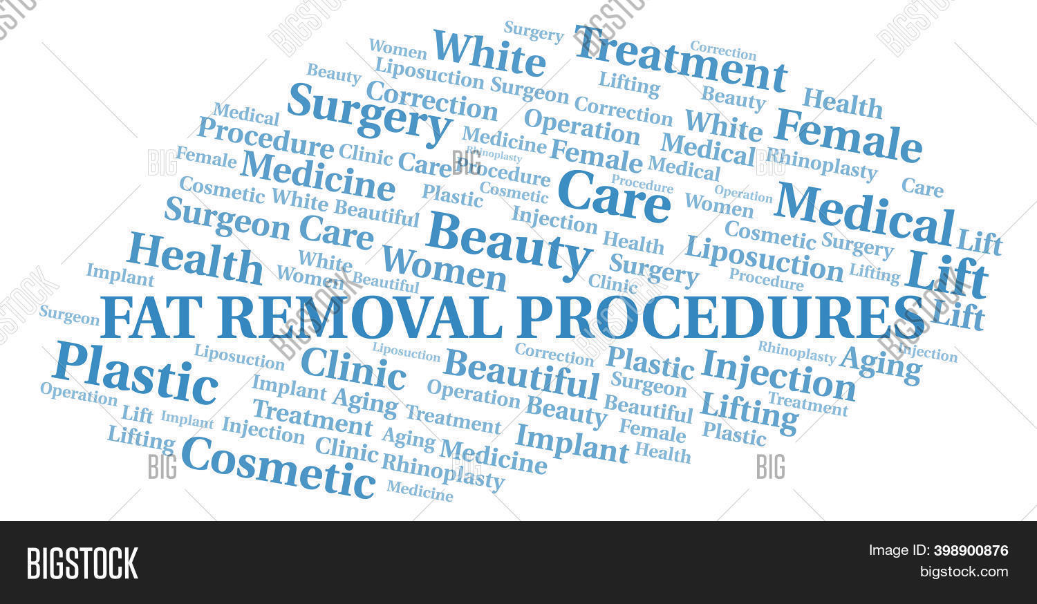 Fat Removal Procedures Image & Photo (Free Trial) | Bigstock