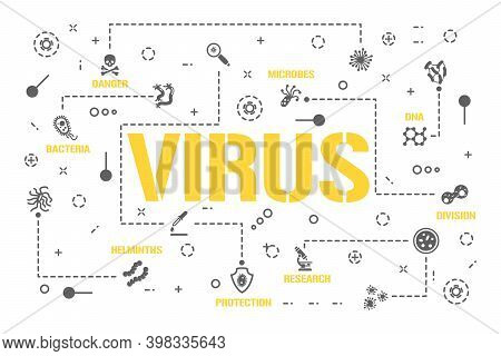 Virus Word Concepts Vector & Photo (Free Trial) | Bigstock