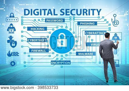Digital Security Image & Photo (Free Trial) | Bigstock