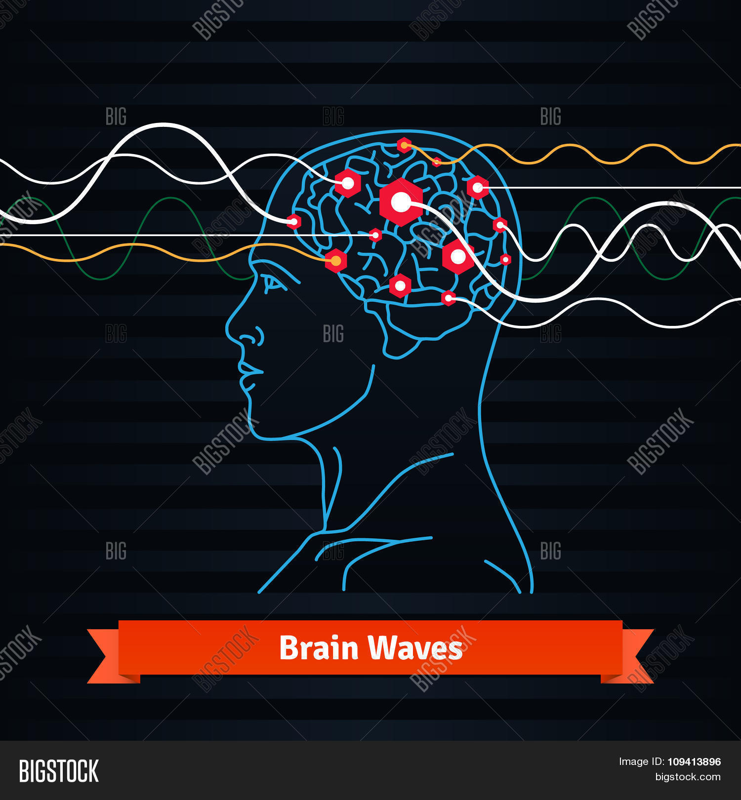 Brain Waves. Vector & Photo (Free Trial) | Bigstock