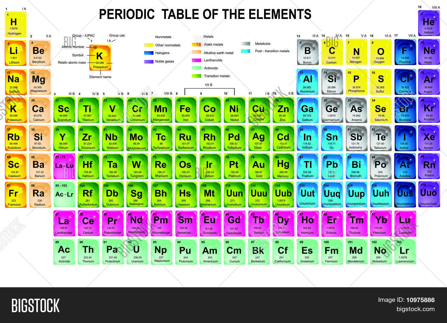 Periodic Table Vector & Photo (Free Trial) | Bigstock
