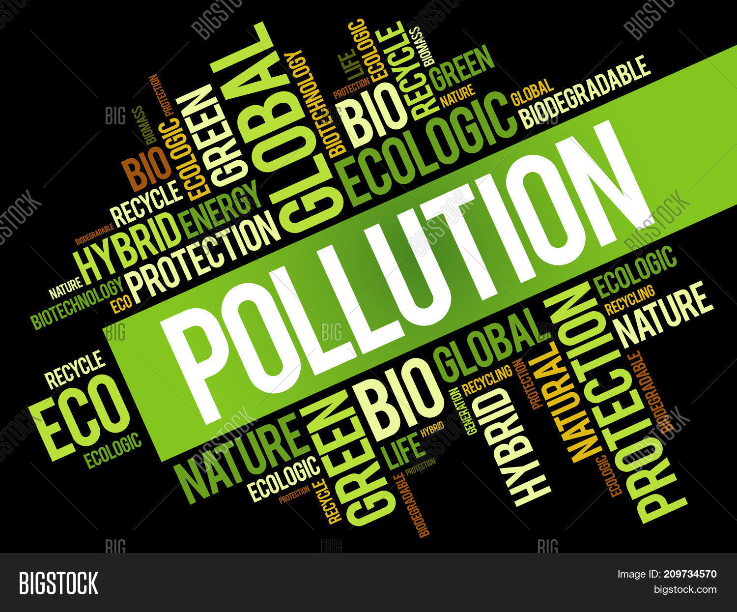 Pollution Word Cloud Image & Photo (Free Trial) | Bigstock
