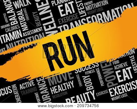 Run Word Cloud Collage Image & Photo (Free Trial) | Bigstock