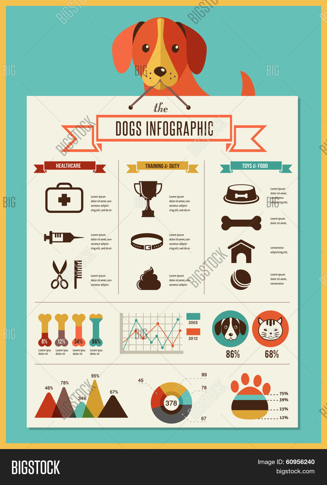 Dogs Infographics - Vector & Photo (Free Trial) | Bigstock