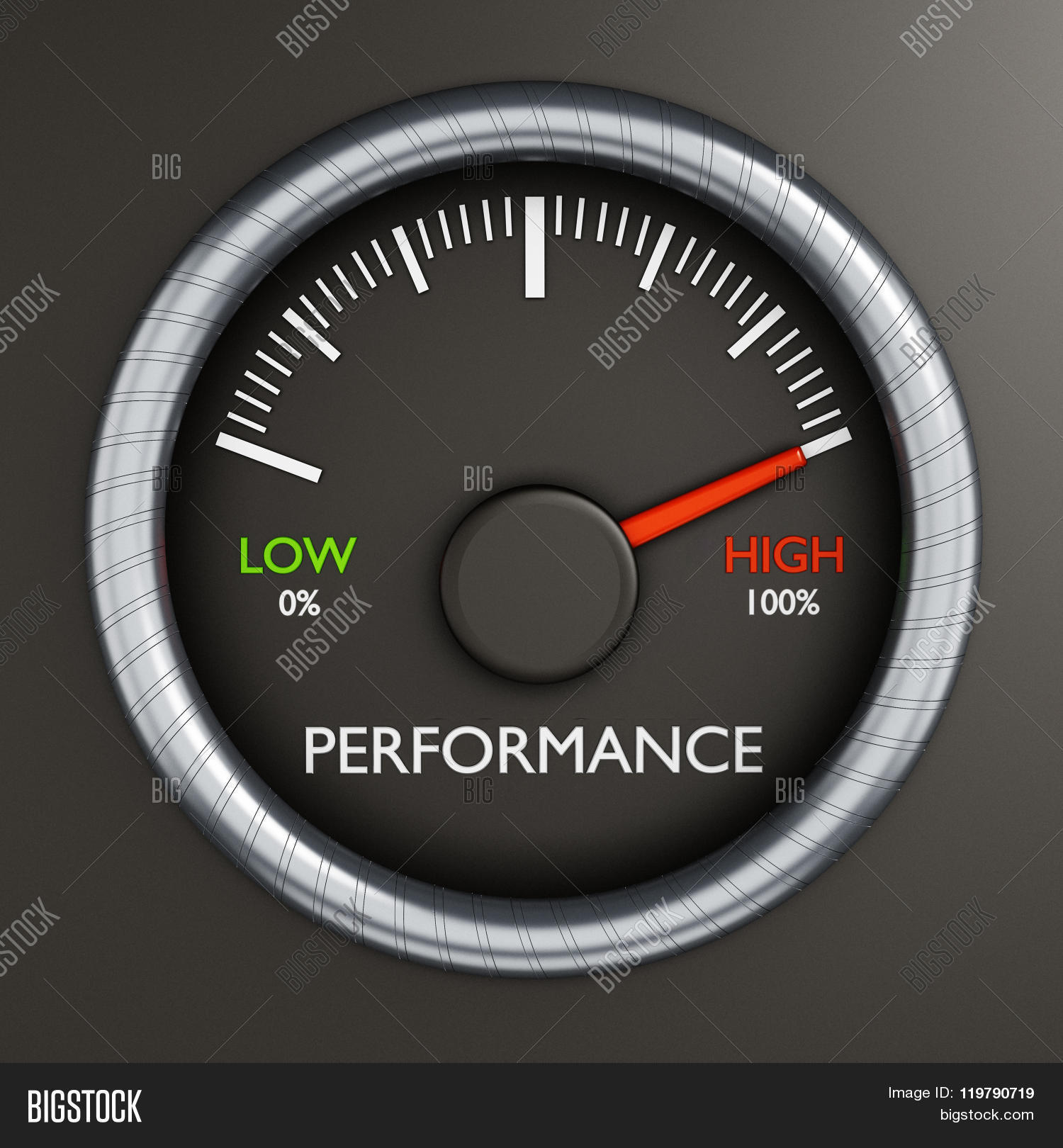 High Performance Image & Photo (Free Trial) | Bigstock