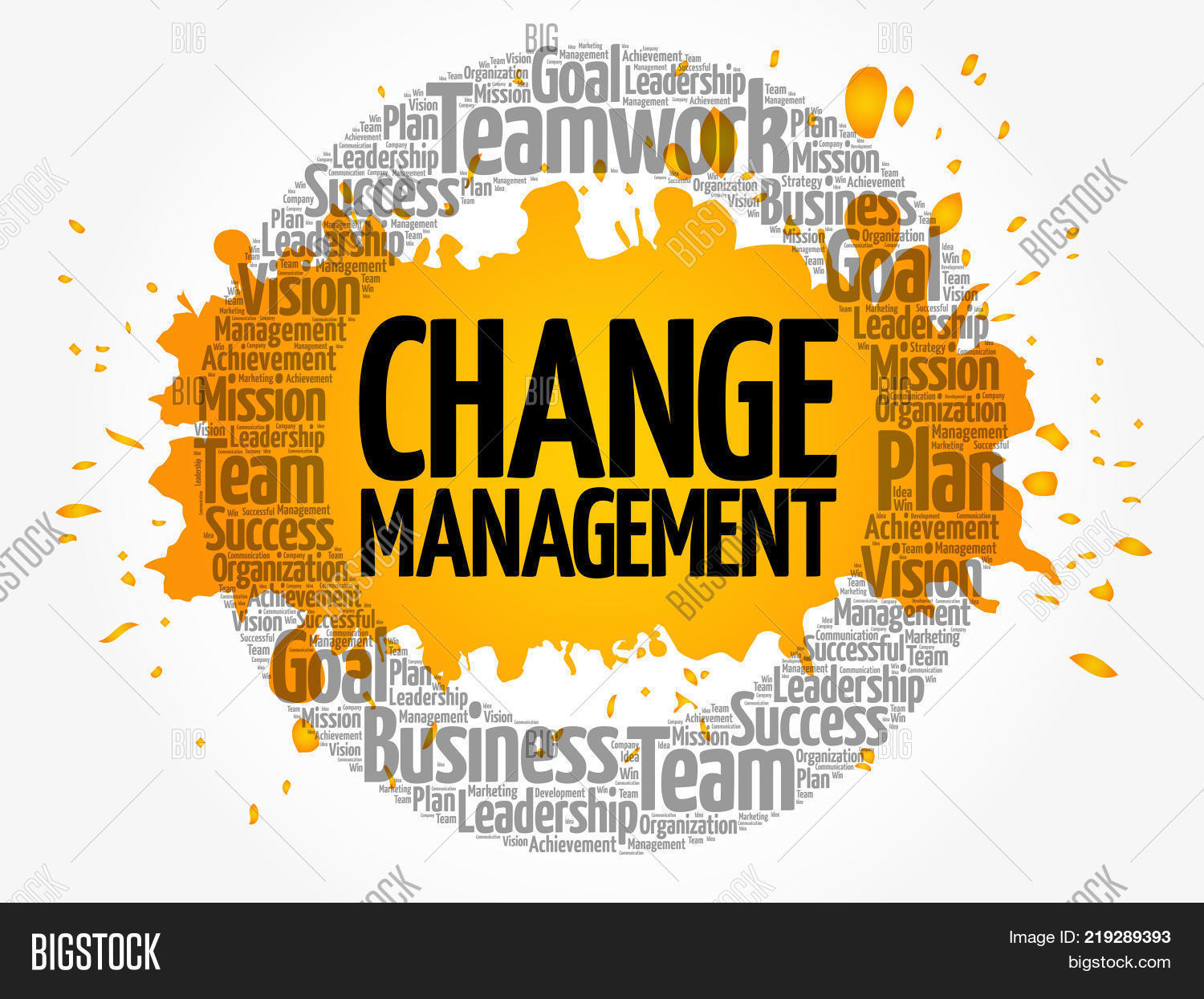 Change Management Word Image & Photo (Free Trial) | Bigstock