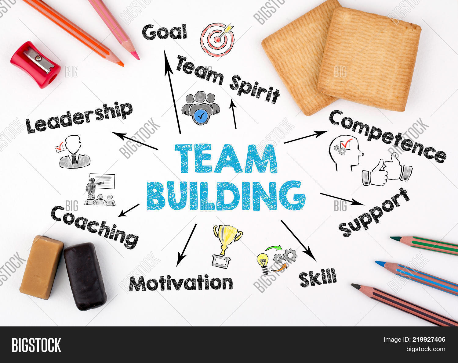 Team Building Concept Image & Photo (Free Trial) | Bigstock