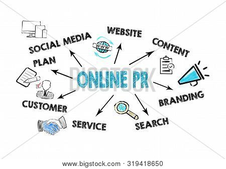Online Pr. Chart Image & Photo (Free Trial) | Bigstock
