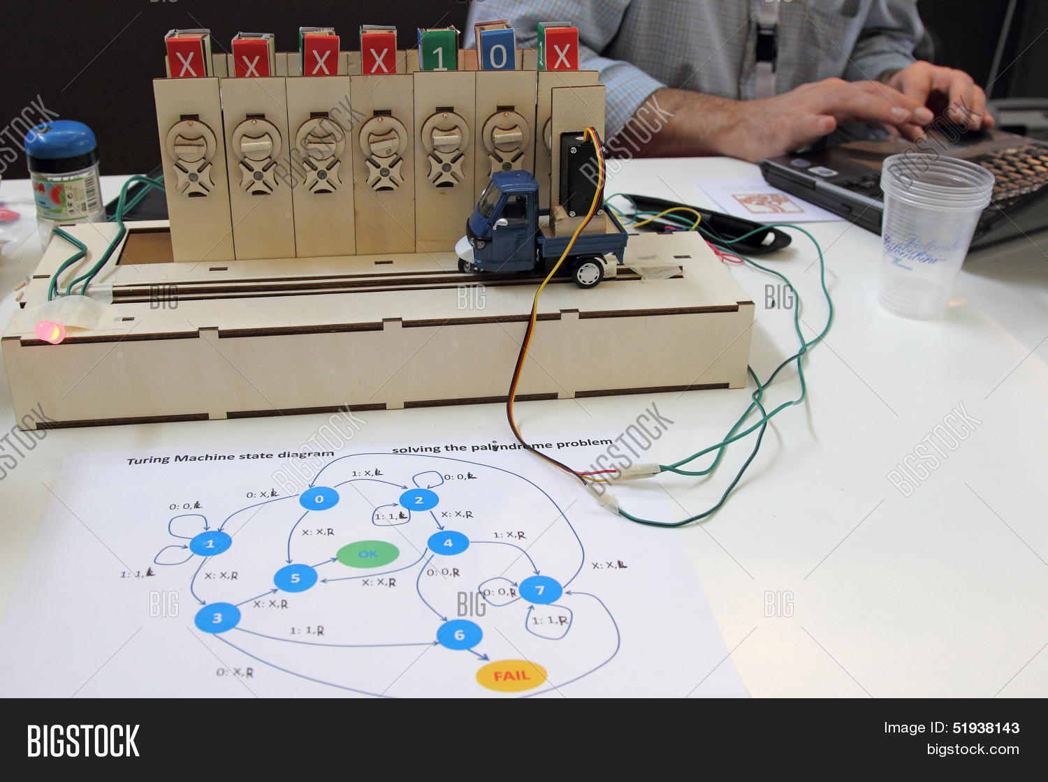 Turing Machine Image & Photo (Free Trial) | Bigstock