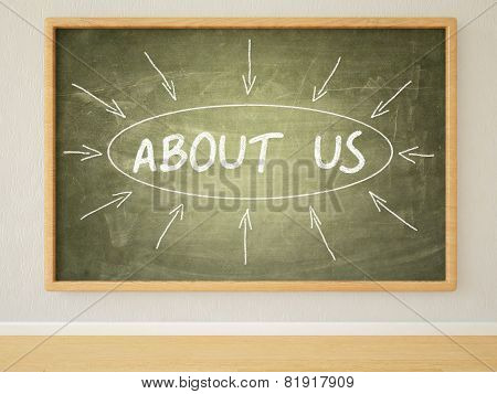 About Us Image & Photo (Free Trial) | Bigstock