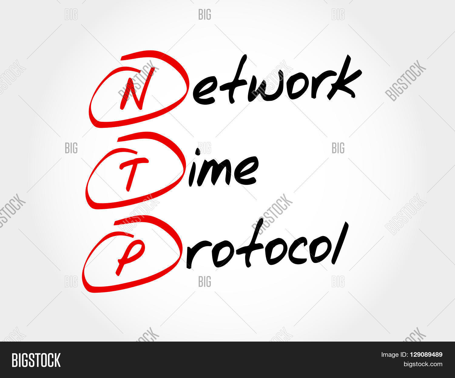 Ntp - Network Time Image & Photo (Free Trial) | Bigstock