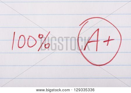 Plus (+) Grade 100 Image & Photo (Free Trial) | Bigstock