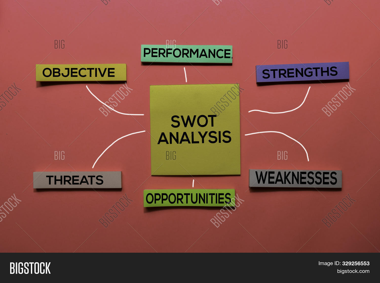Swot Analysis Text Image & Photo (Free Trial) | Bigstock