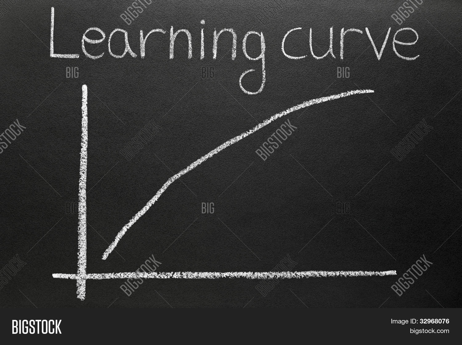 Steep Learning Curve Image & Photo (Free Trial) | Bigstock