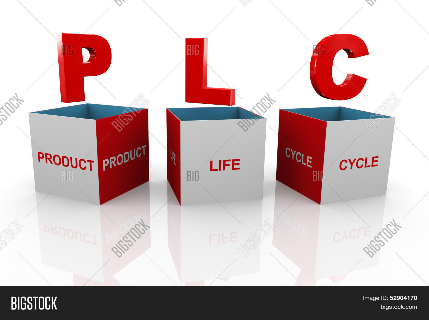3D Box Plc - Product Image & Photo (Free Trial) | Bigstock