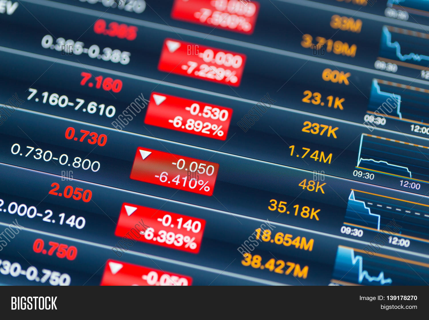 Stock Market On Image & Photo (Free Trial) | Bigstock