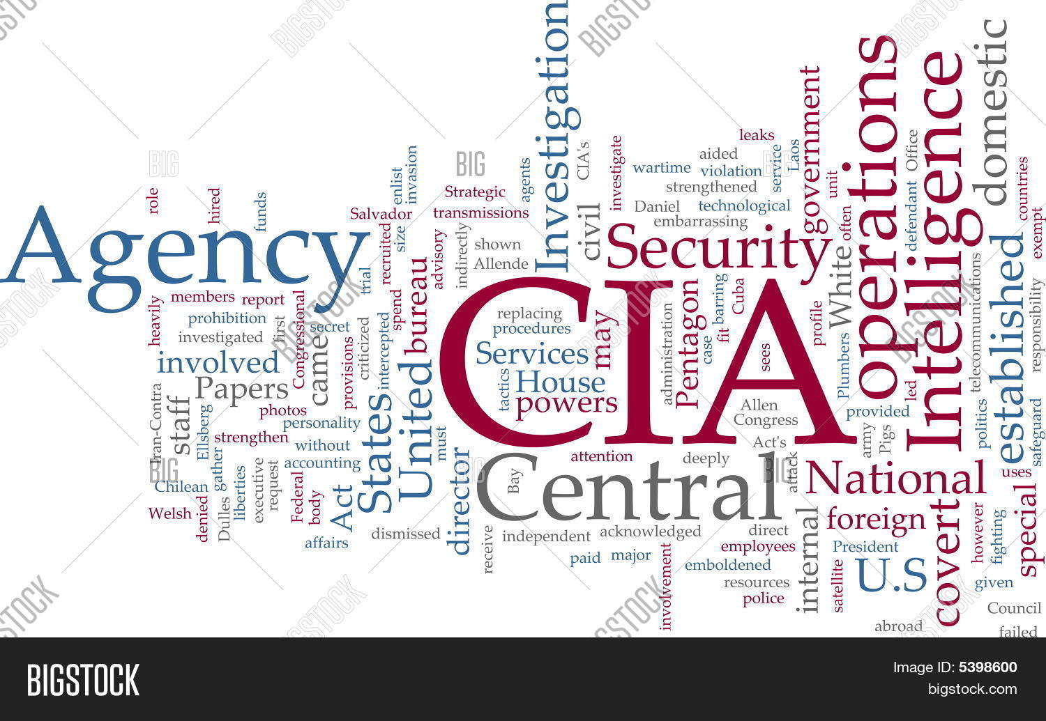 Cia Central Image & Photo (Free Trial) | Bigstock
