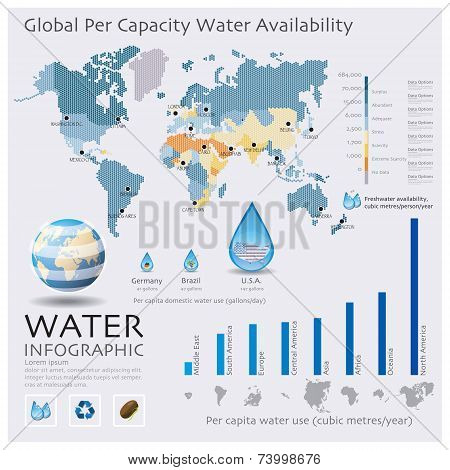 World Map Water Vector & Photo (Free Trial) | Bigstock
